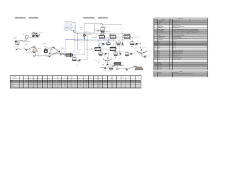 Bollanoto Copper Plant Pfd 25 Tph Xls Read Only Compatibility