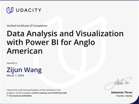 Zijun Wang On Linkedin Im Happy To Share That Ive Obtained A New Certification Data Analysis