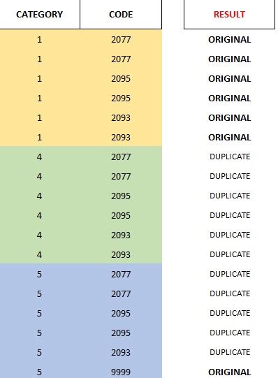 Solved Find Duplicate Microsoft Fabric Community