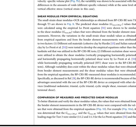 Measured And Predicted Small Strain Shear Modulus As A Function Of Ocr