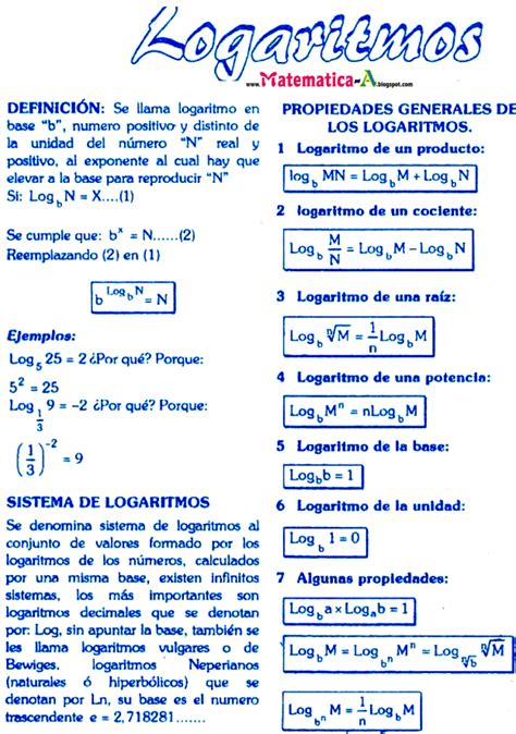 Logaritmos Conceptos Y Ejemplos ~ Matematicas Problemas Resueltos