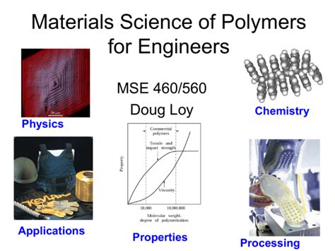 materials science of polymers for engineers