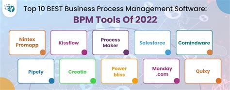 Boost Efficiency And Streamline Operations With Business Process