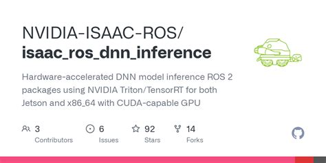 Github Nvidia Isaac Rosisaacrosdnninference Hardware Accelerated Dnn Model Inference Ros