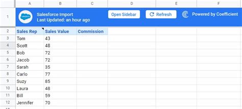 IF Function Google Sheets Ultimate Guide