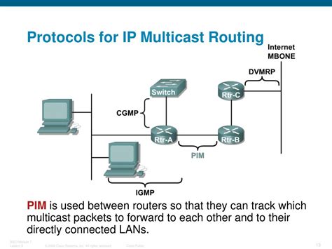 PPT IP Multicasting Multicast Routing Protocols PowerPoint