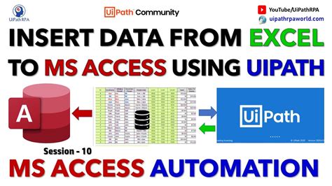 How To Insert Bulk Data In Sql Printable Forms Free Online