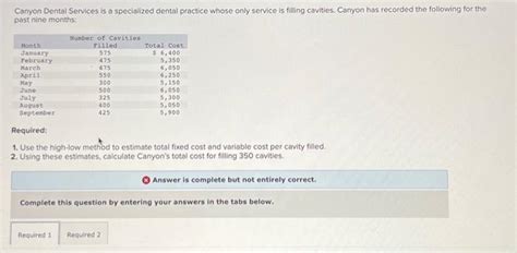 Solved Required Use The High Low Method To Estimate Chegg