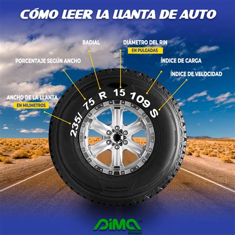 D Nde Encontrar El N Mero De Rin De Tu Neum Tico