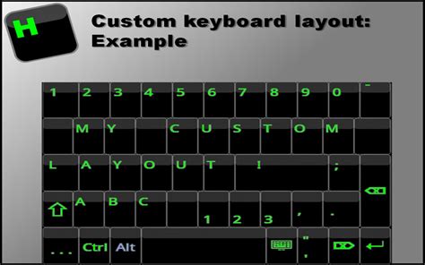 Hacking Developing Keyboard Android Apps On Google Play
