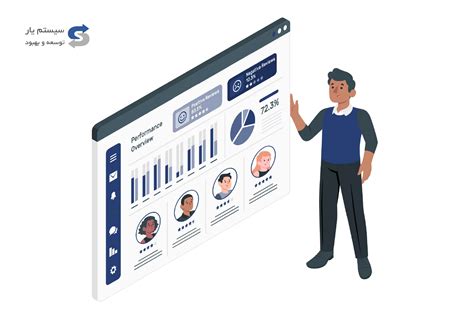 فرم ارزیابی مصاحبه سیستم یار فرمهای سازمانی