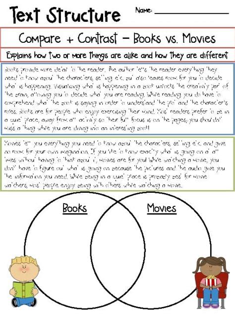 Compare And Contrast Text Structure Printable Activities Tpt