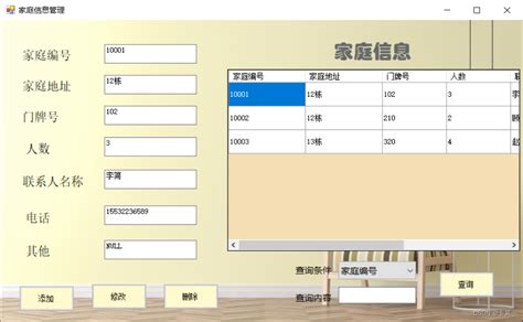 疫情下社区管理系统winform sqlserver sqlserver数据库部署在服务器上并被winform调用 csdn博客