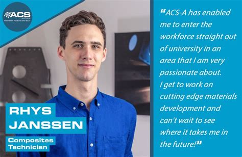 Advanced Composite Structures Australia Acs A On Linkedin Defence Temperature Composite