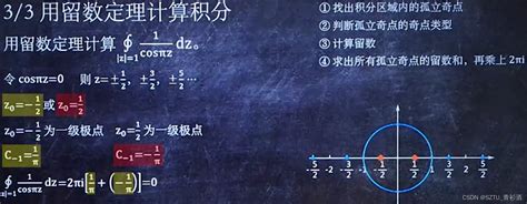 复变函数与积分变换（猴博士精华版） Csdn博客