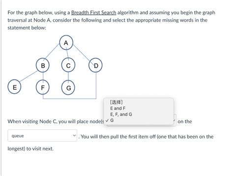 Solved For The Graph Below Using A Breadth First Search