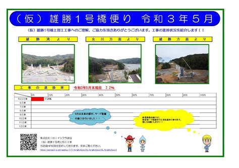雄勝1号橋便り 令和3年5月 雄勝1号橋上部工工事