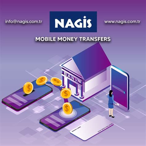 Nagis Informatics Ltd Şti On Linkedin Mobile Money Software Bank