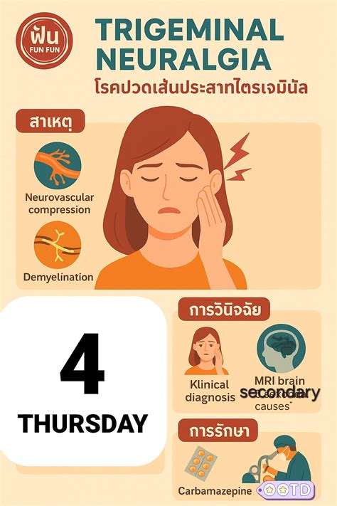 ฟัน Fun Fun 🔎 Trigeminal Neuralgia Tn Facebook