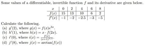 solved 2 some values of a differentiable invertible
