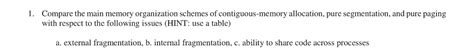 Solved 1 Compare The Main Memory Organization Schemes Of