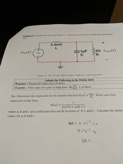 Solved Problem State Consider The AC Circuit Figure Chegg Com