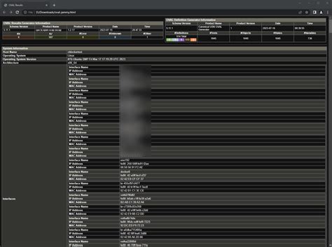Openscap Open Source Vulnerability And Compliance Scanner Virtualization Howto