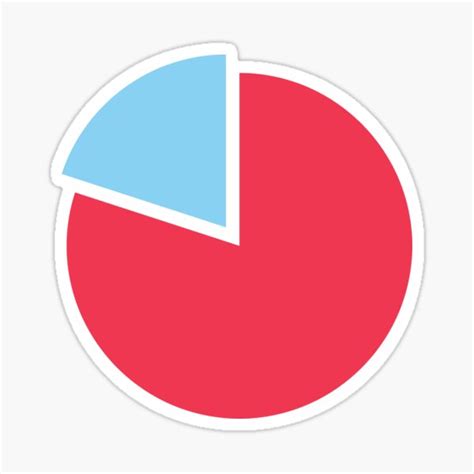 Color Pie Chart Sticker By Woopee Redbubble
