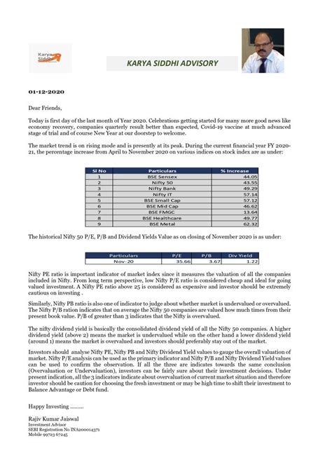 Rajiv Kumar Jaiswal On Linkedin Index