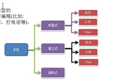 GitHub jjcc JavaPattern Java设计模式
