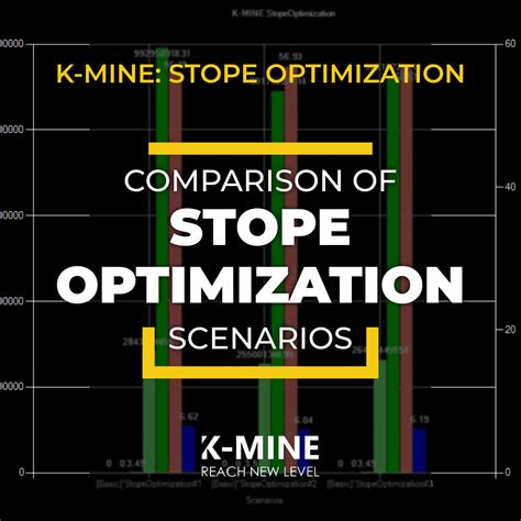 Comparing Stope Optimization Scenarios K Mine
