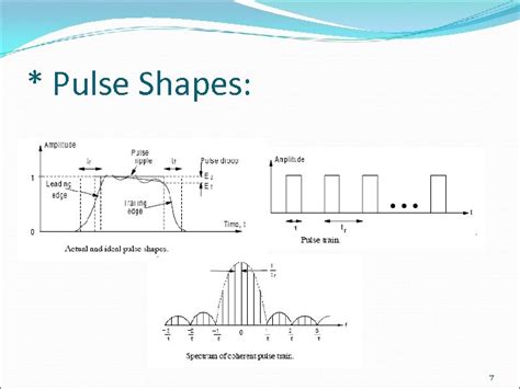 Project Radar Waveforms Generation Analysis By Matlab
