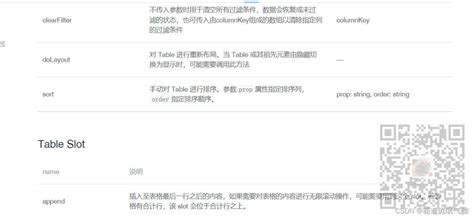 El Table中设置fixed固定列之后错位的奇葩原因12446572的技术博客51cto博客