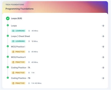 50daysofcode Pythonprogramming Continuouslearning Ccbp Nxtwave
