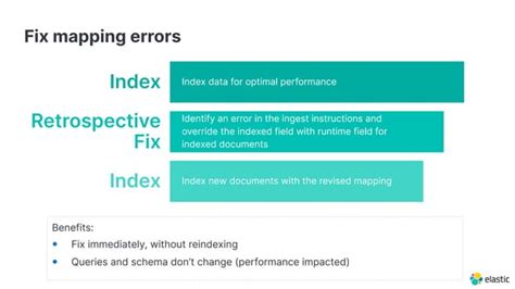 schema on read with runtime fields ppt