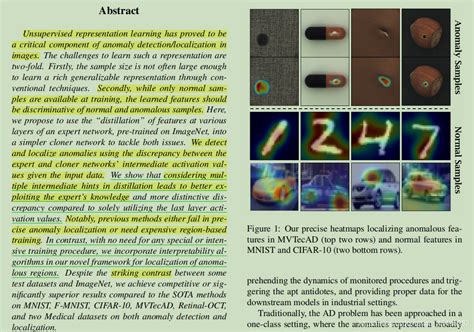 异常检测相关论文阅读《multiresolution knowledge distillation for anomaly detection》 csdn博客