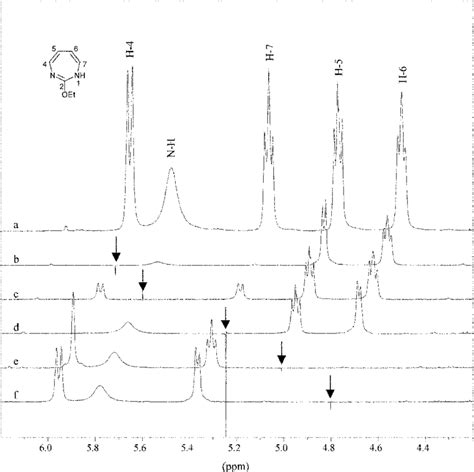 Decoupling Experiments On 4b 1 H Homonuclear Decoupling With Selective