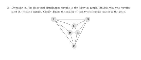 Solved 16 Determine All The Euler And Hamiltonian Circuits