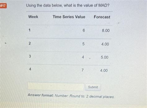 Solved Using The Data Below What Is The Value Of MAD Chegg