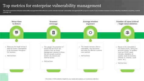 top metrics for enterprise vulnerability management ppt slide