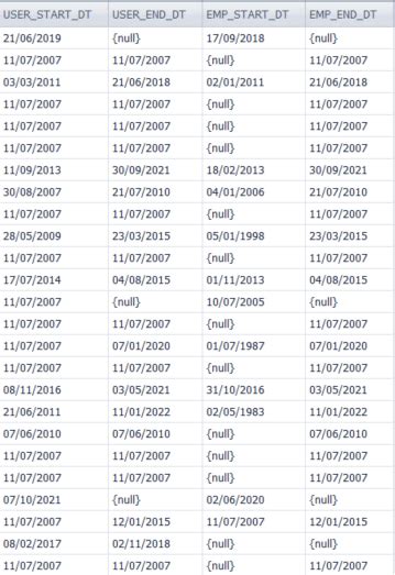 Solved Age Of User Calculated Column Power Query Microsoft Fabric