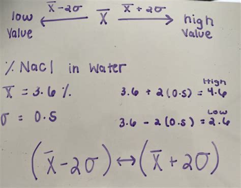 Chapter 1 Flashcards Quizlet
