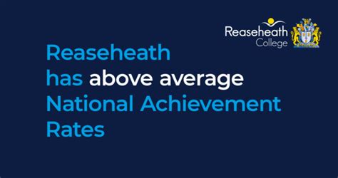 Reaseheath College Leading Land Based College