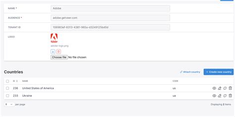Authorisation Does Not Working For Hasmany Through · Issue 1527
