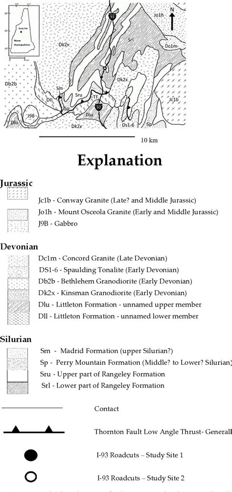 Figure 1 From Direct Inversion Method Of Fault Slip Analysis To Determine The Orientation Of