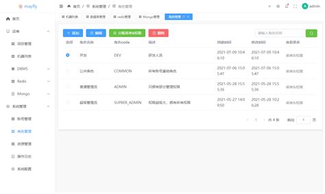 堪称一站式管理平台，同时支持linux、mysql、redis、mongodb可视化管理！ Mall学习教程