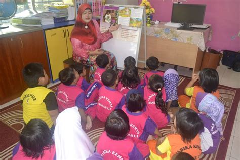 Students During Effectiveness Testing Download Scientific Diagram