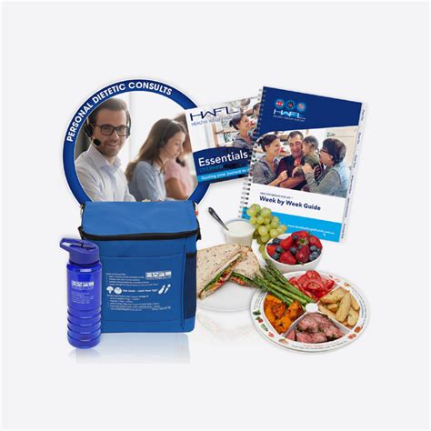 Category Program Packs Healthy Weight For Life