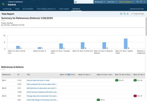 Jira Test Management Integration With Testrail Testrail Test