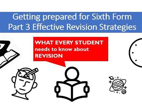 Effective Revision Strategies Teaching Resources